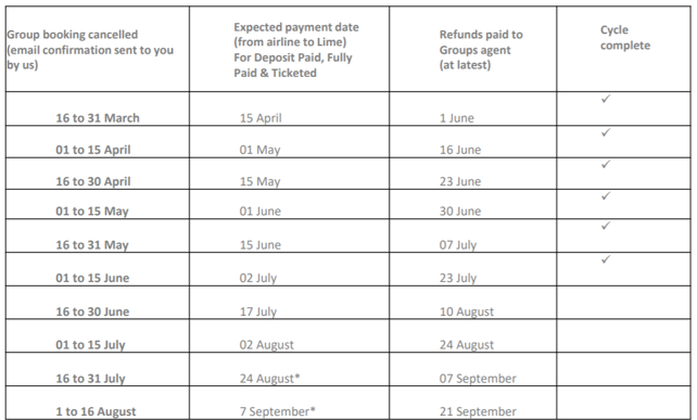 Bulletin 12 From Michael Edwards Managing Director Aviate bulletin-12-from-michael-edwards-managing-director-aviate